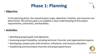 Chapter 3 The System Development Life Cycle (SDLC).pptx | Operating ...
