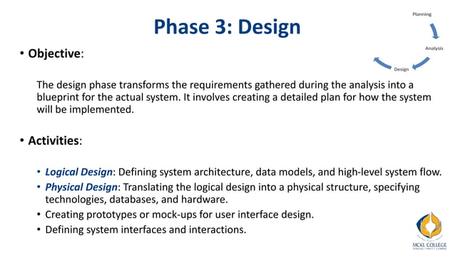 Chapter 3 The System Development Life Cycle (SDLC).pptx | Operating ...
