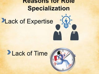 Chapter 3 three roles of a customer | PPTX