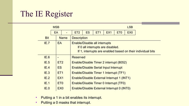 8051 MICROCONTROLLER TIMER AND ITS APPLICATIONS | PPTX