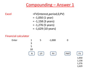 Time value of money | PPTX