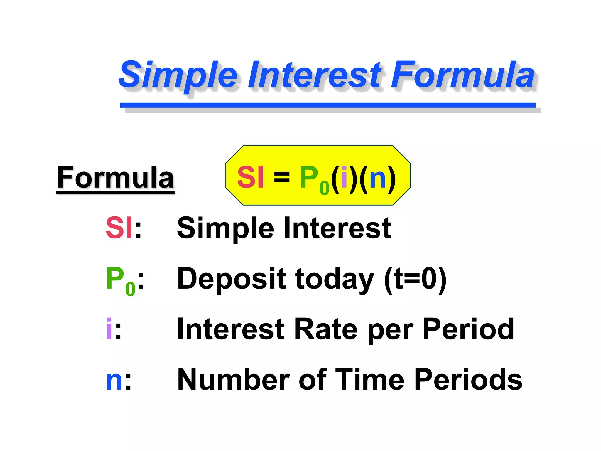 Chapter 3 Time Value of Money.pptx