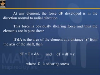 strength of material CHAPTER 3 torsion of circular shaft.ppt