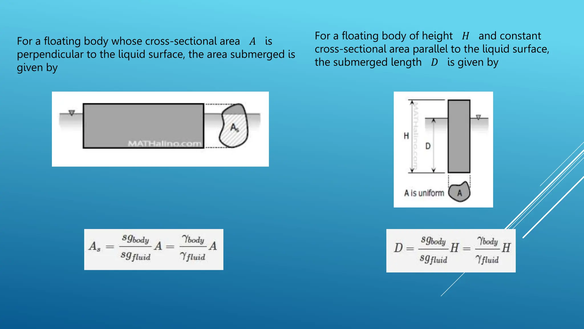 hydrostatics on surface_fluid mechanics. | PPTX