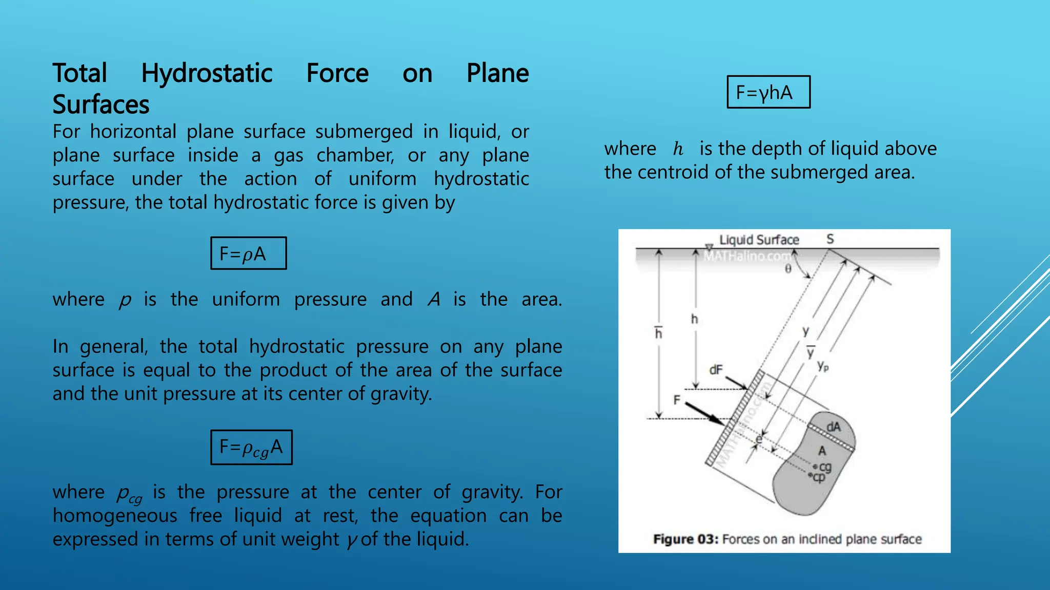 hydrostatics on surface_fluid mechanics. | PPTX