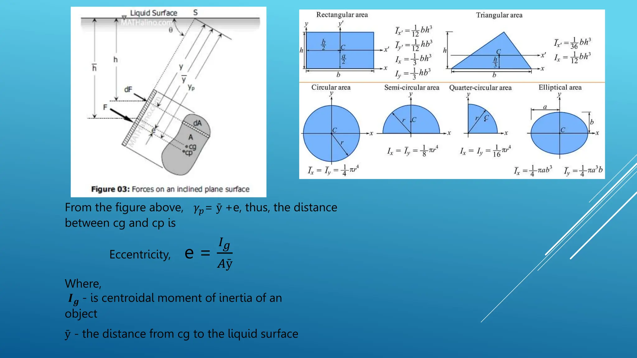 hydrostatics on surface_fluid mechanics. | PPTX