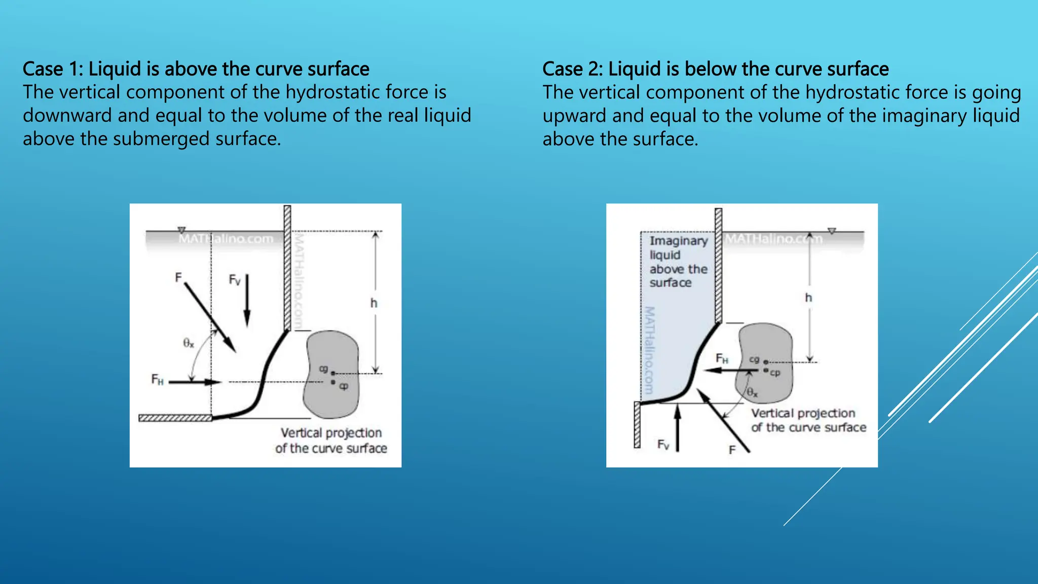 hydrostatics on surface_fluid mechanics. | PPTX