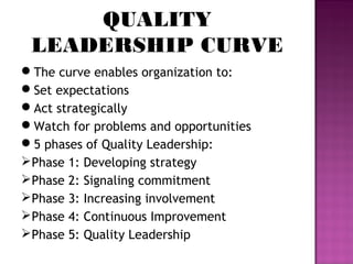 Chapter 3 Total Quality Management [autosaved] | PPT