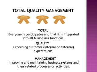 Chapter 3 Total Quality Management [autosaved] | PPT