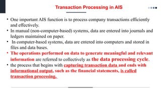 Chapter_3_Transaction_processing_cycle.pptx