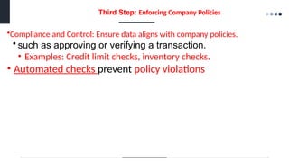 Chapter_3_Transaction_processing_cycle.pptx