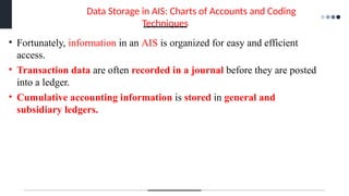Chapter_3_Transaction_processing_cycle.pptx