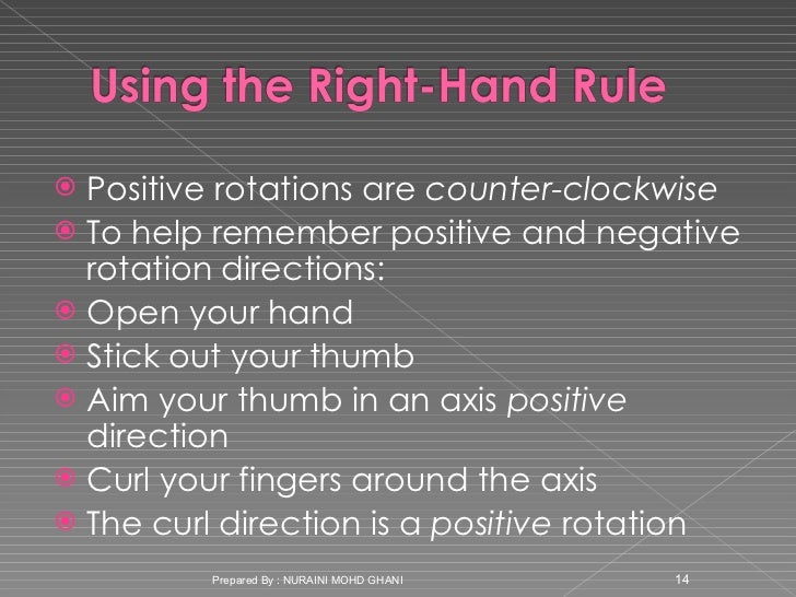VISUAL REALITY [Chapter 3 - transforming shapes]