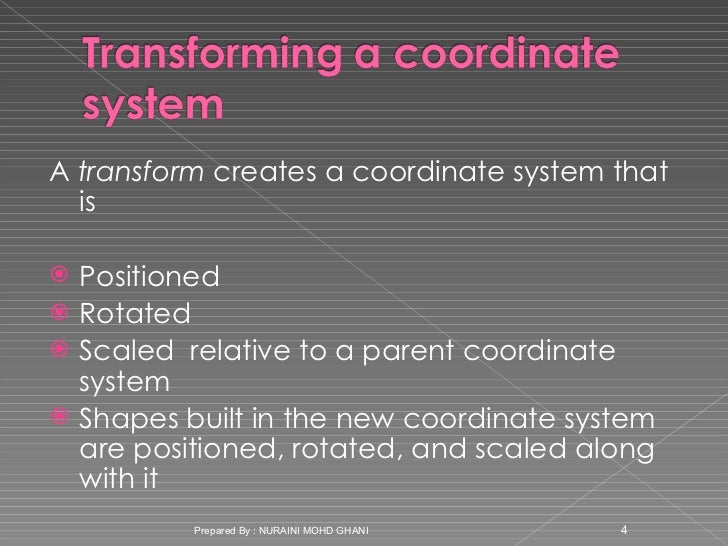 VISUAL REALITY [Chapter 3 - transforming shapes]