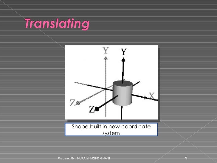 VISUAL REALITY [Chapter 3 - transforming shapes]