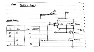 Chapter 3 Transistor Part 2 Important NOTES | PDF