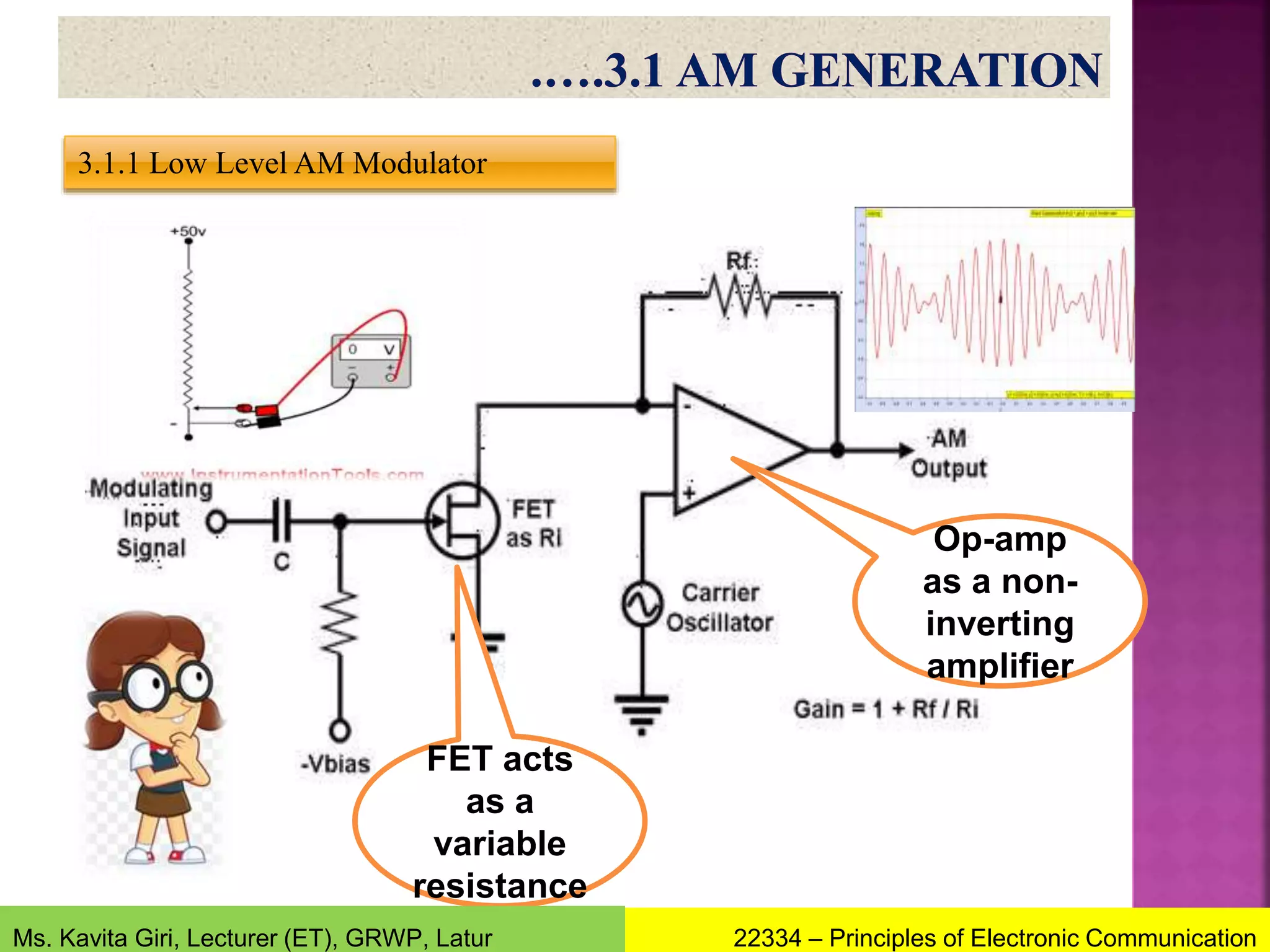 AM and FM Transmitters and receivers | PPTX