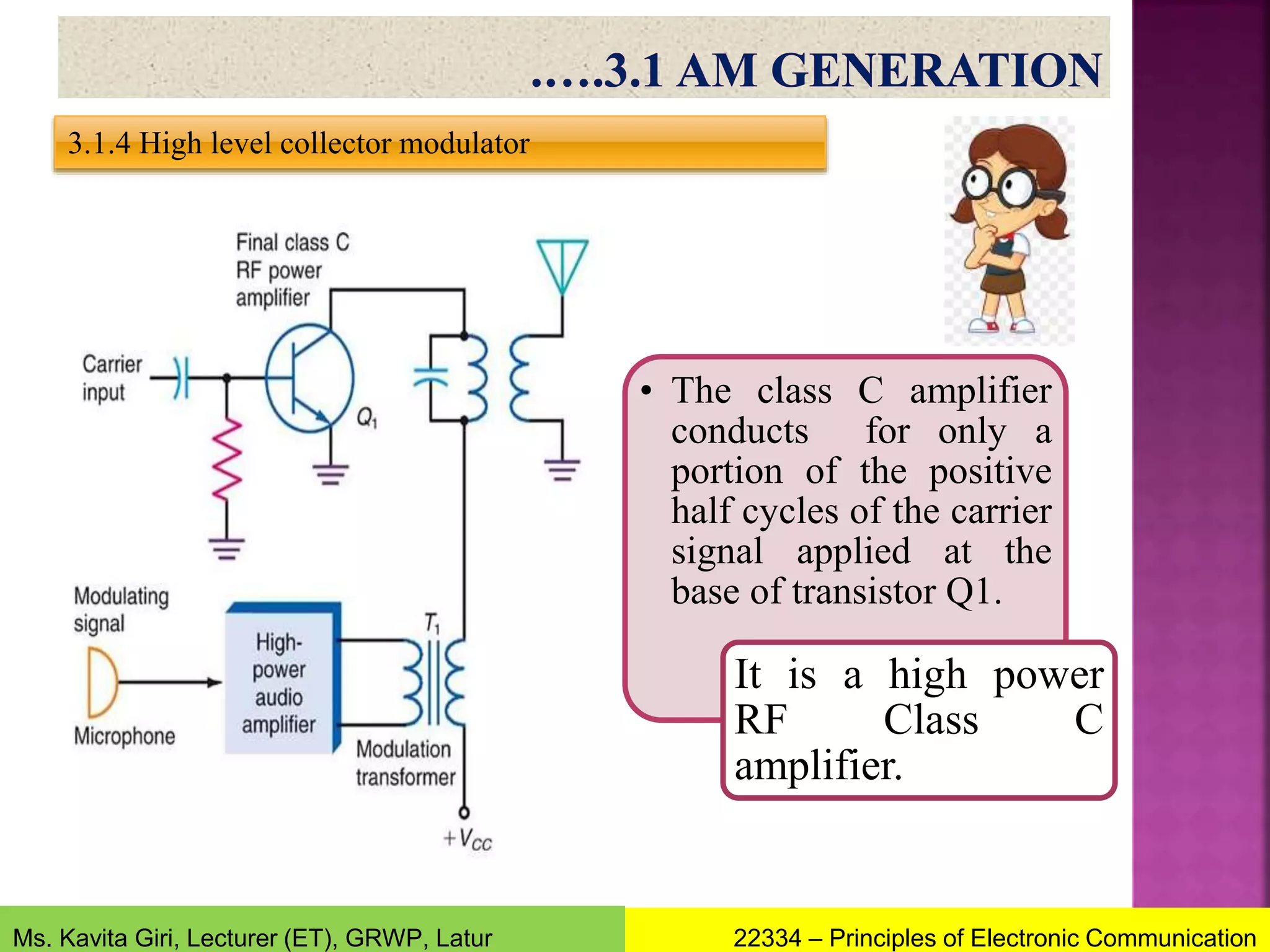 AM and FM Transmitters and receivers | PPTX