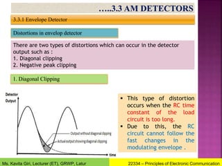 AM and FM Transmitters and receivers | PPTX