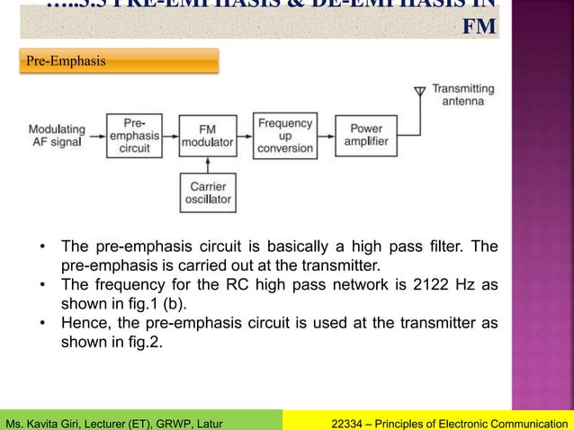 AM and FM Transmitters and receivers | PPTX | Digital Audio | Computer ...