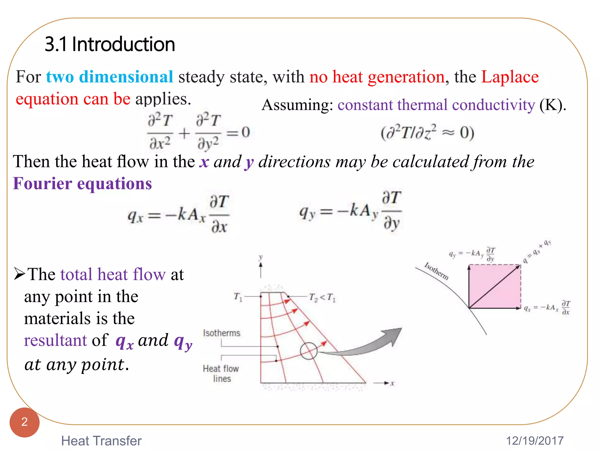 Two Dimensional Steady State Heat Conduction Pptx