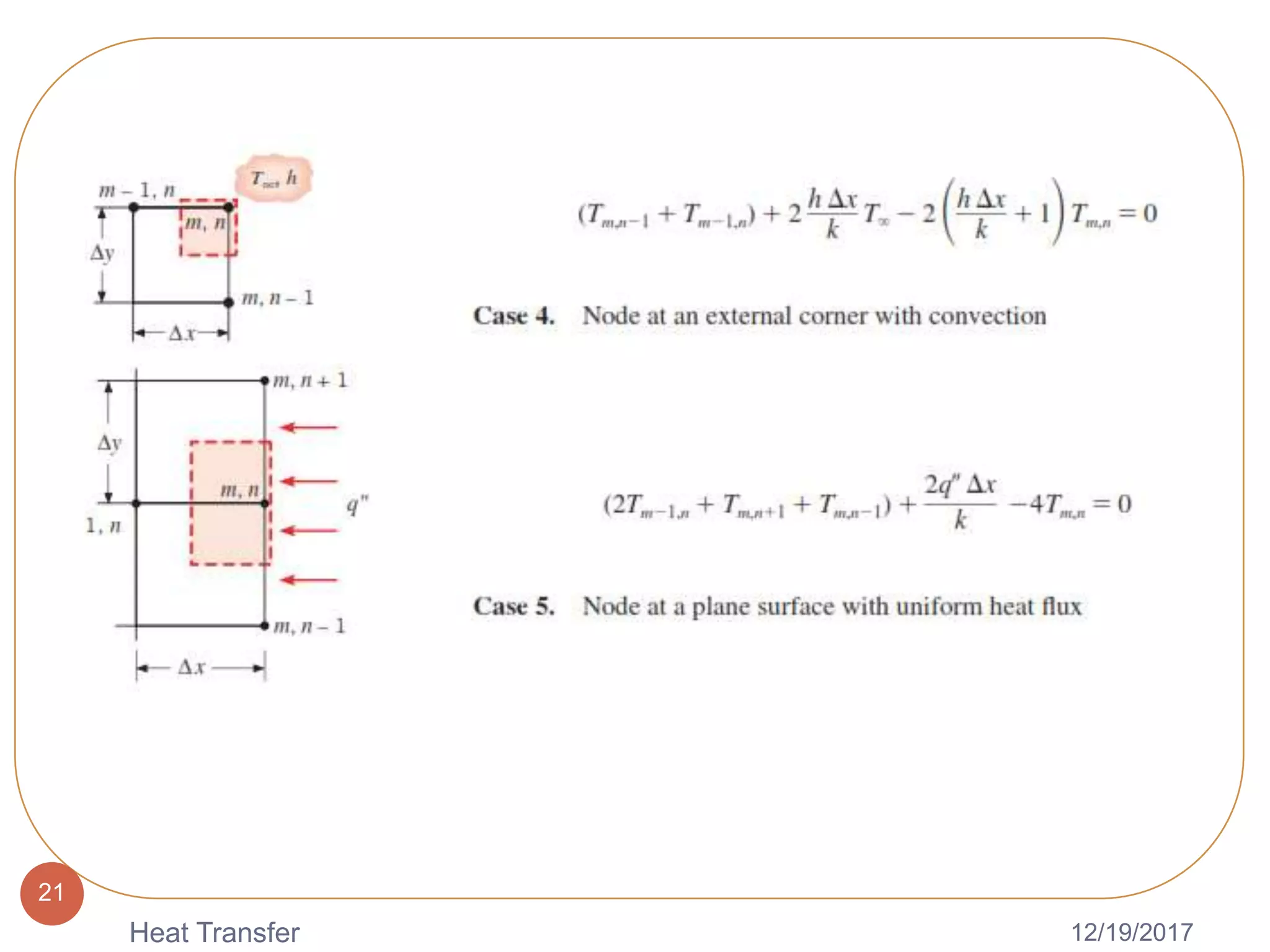 TWO DIMENSIONAL STEADY STATE HEAT CONDUCTION | PPTX