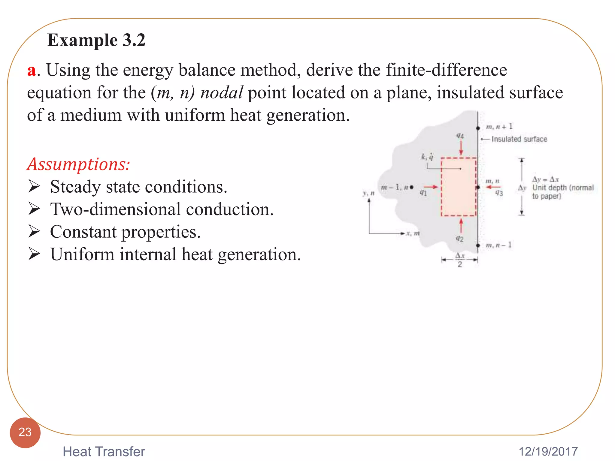 Two Dimensional Steady State Heat Conduction Pptx