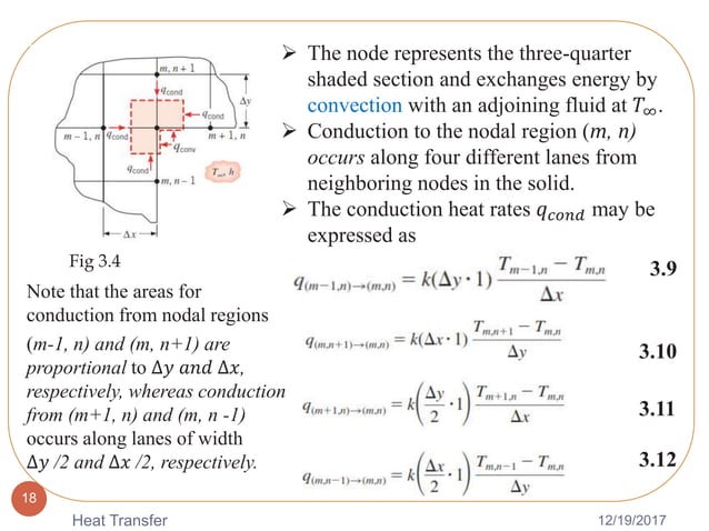 TWO DIMENSIONAL STEADY STATE HEAT CONDUCTION | PPTX