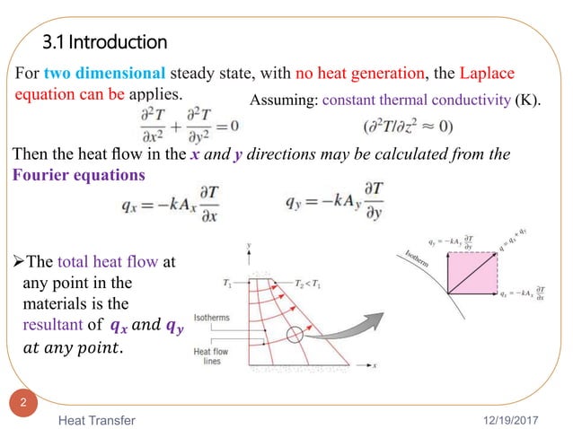 TWO DIMENSIONAL STEADY STATE HEAT CONDUCTION | PPTX