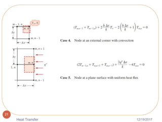 TWO DIMENSIONAL STEADY STATE HEAT CONDUCTION | PPTX