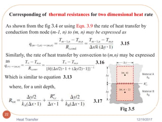 TWO DIMENSIONAL STEADY STATE HEAT CONDUCTION | PPTX