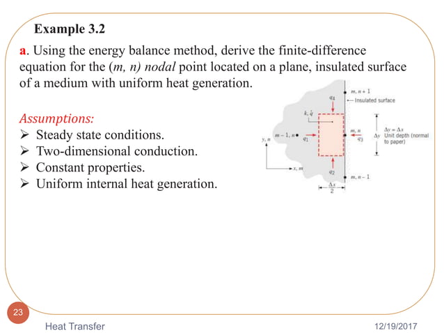 TWO DIMENSIONAL STEADY STATE HEAT CONDUCTION | PPTX