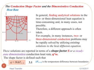 TWO DIMENSIONAL STEADY STATE HEAT CONDUCTION | PPTX