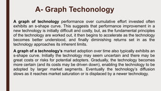 Chapter 3 types and patterns of innovation | PPTX