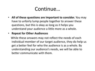 Chapter 3, types & methods of communication | PPT