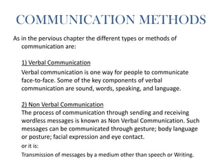 Different Types Of Communication Methods