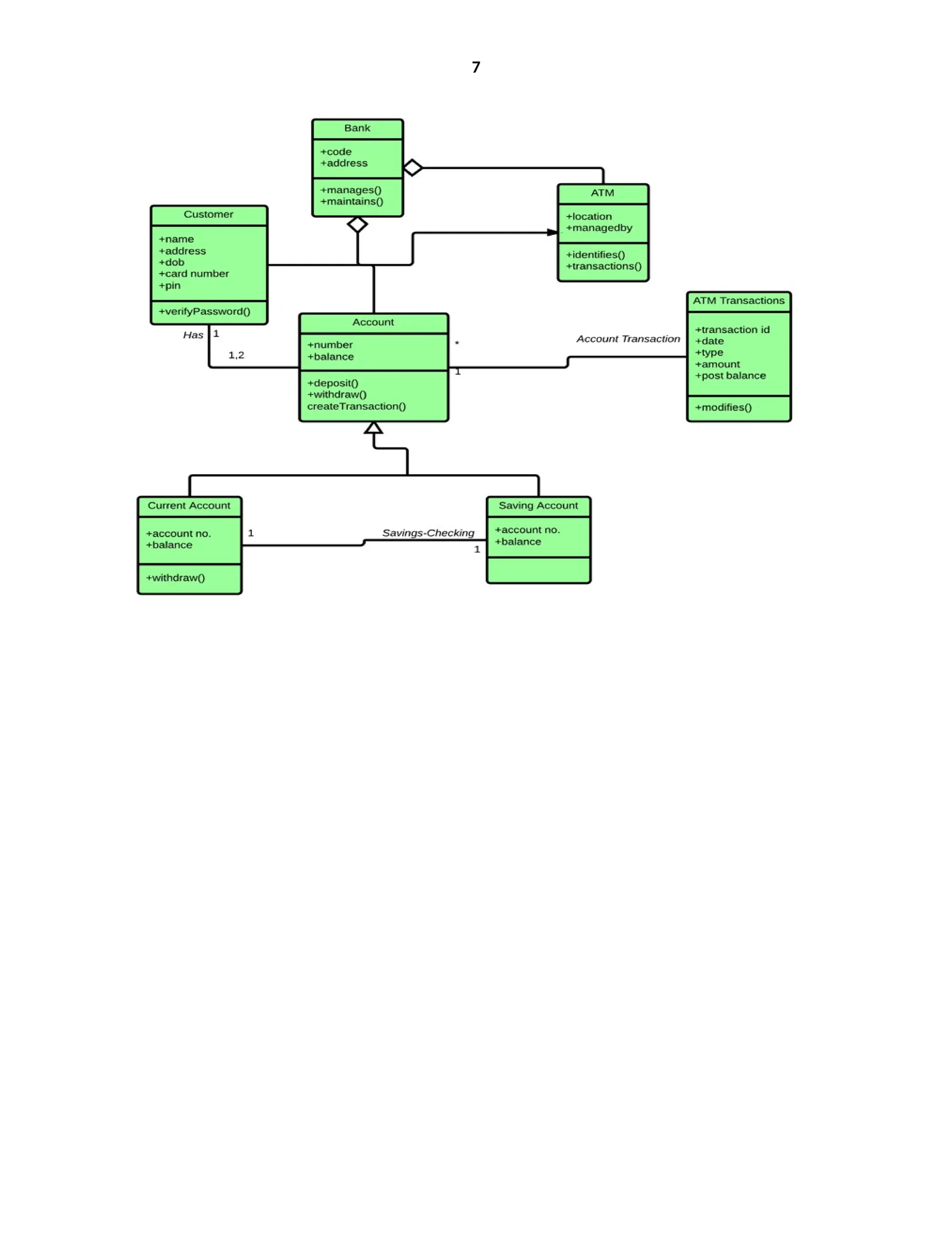 Chapterunifiedmo 3 UML Class Diagram.docx