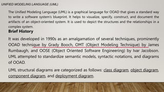 Chapter 3 UML Structured Diagrams.pptx