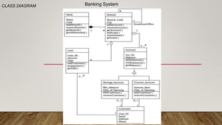 Chapter 3 UML Structured Diagrams.pptx