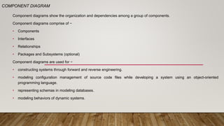 Chapter 3 UML Structured Diagrams.pptx