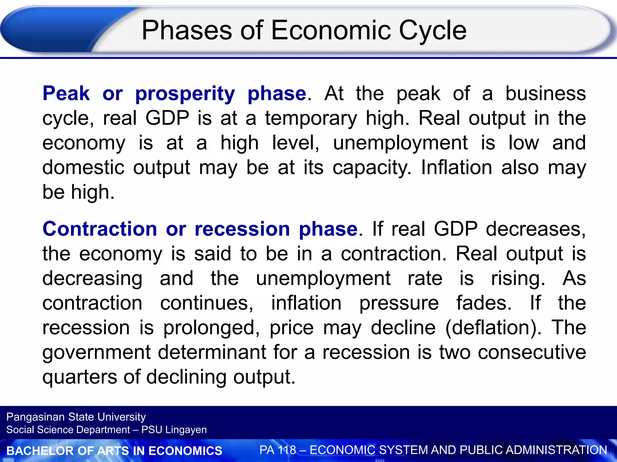 Understanding Philippine Economy | PPTX