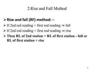 chapter 3 up to booking method.pdf