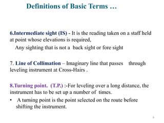 chapter 3 up to booking method.pdf