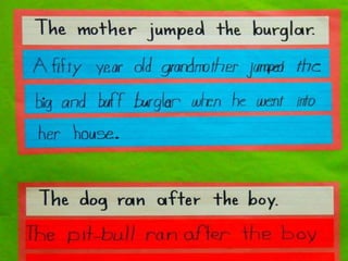 Chapter 3 (use language that makes your messages memorable) | PPTX