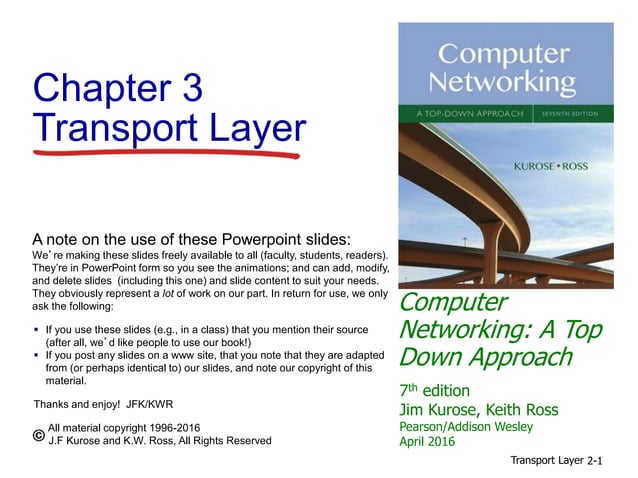 Computer Network Having Transport Layerppt Computer Networking Computing