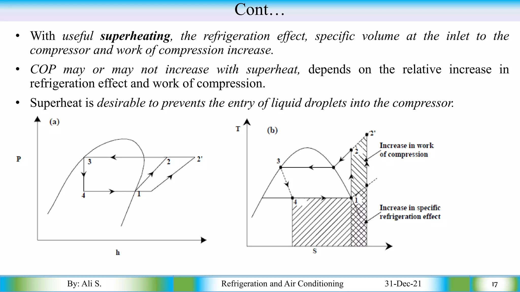 Chapter 3 Vapour Compression Refrigeration Systems.pdf
