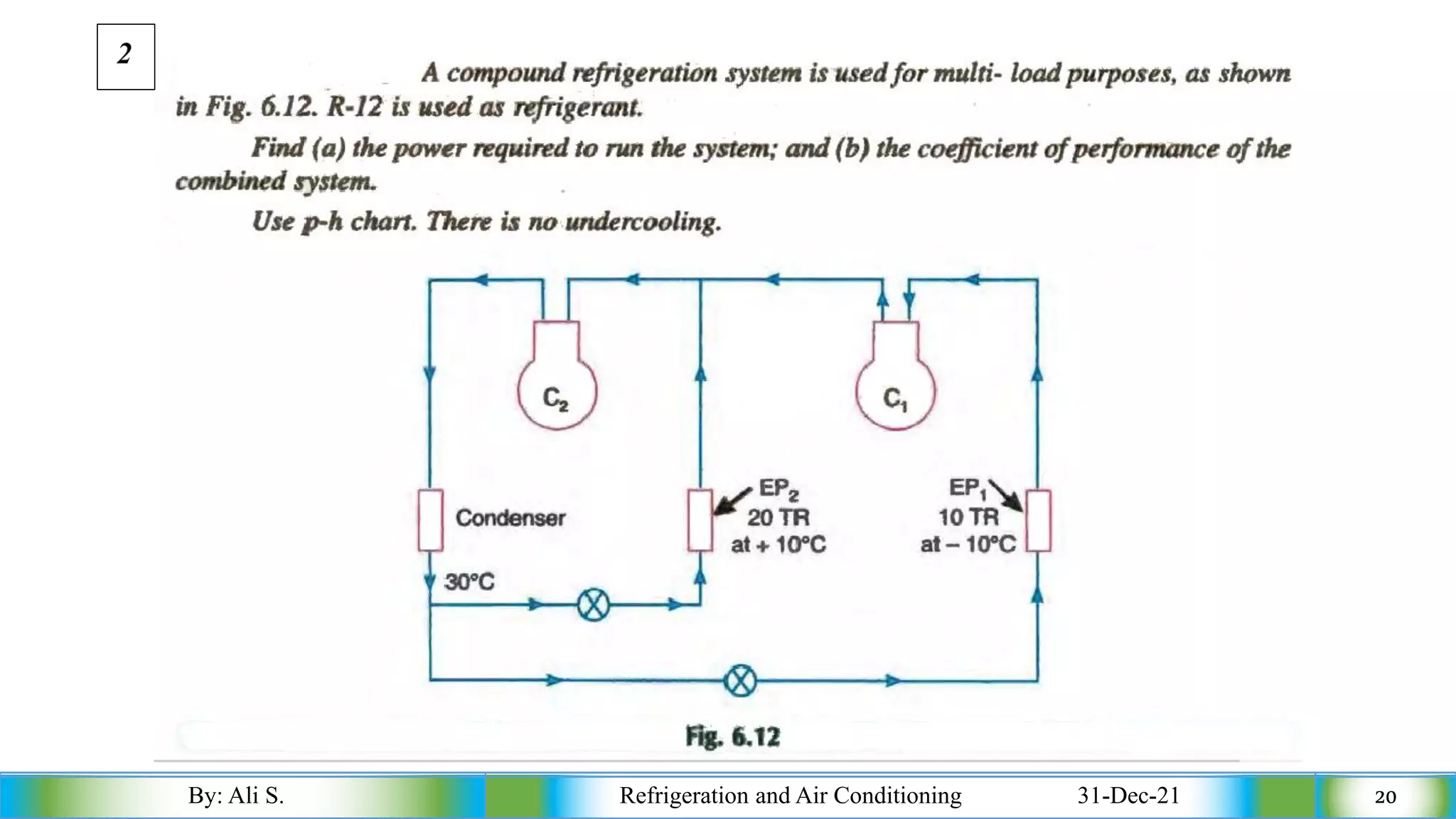 Chapter 3 Vapour Compression Refrigeration Systems.pdf