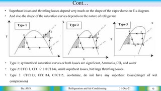 Chapter 3 Vapour Compression Refrigeration Systems.pdf