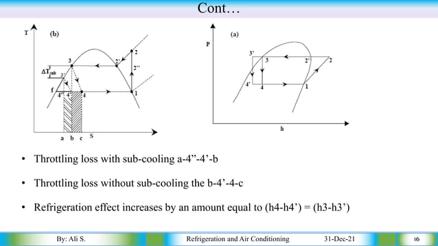 Chapter 3 Vapour Compression Refrigeration Systems.pdf