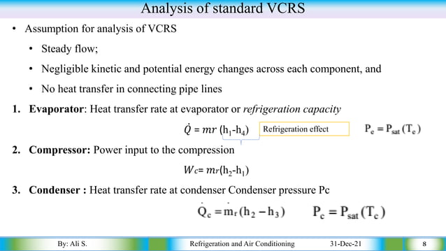 Chapter 3 Vapour Compression Refrigeration Systems.pdf